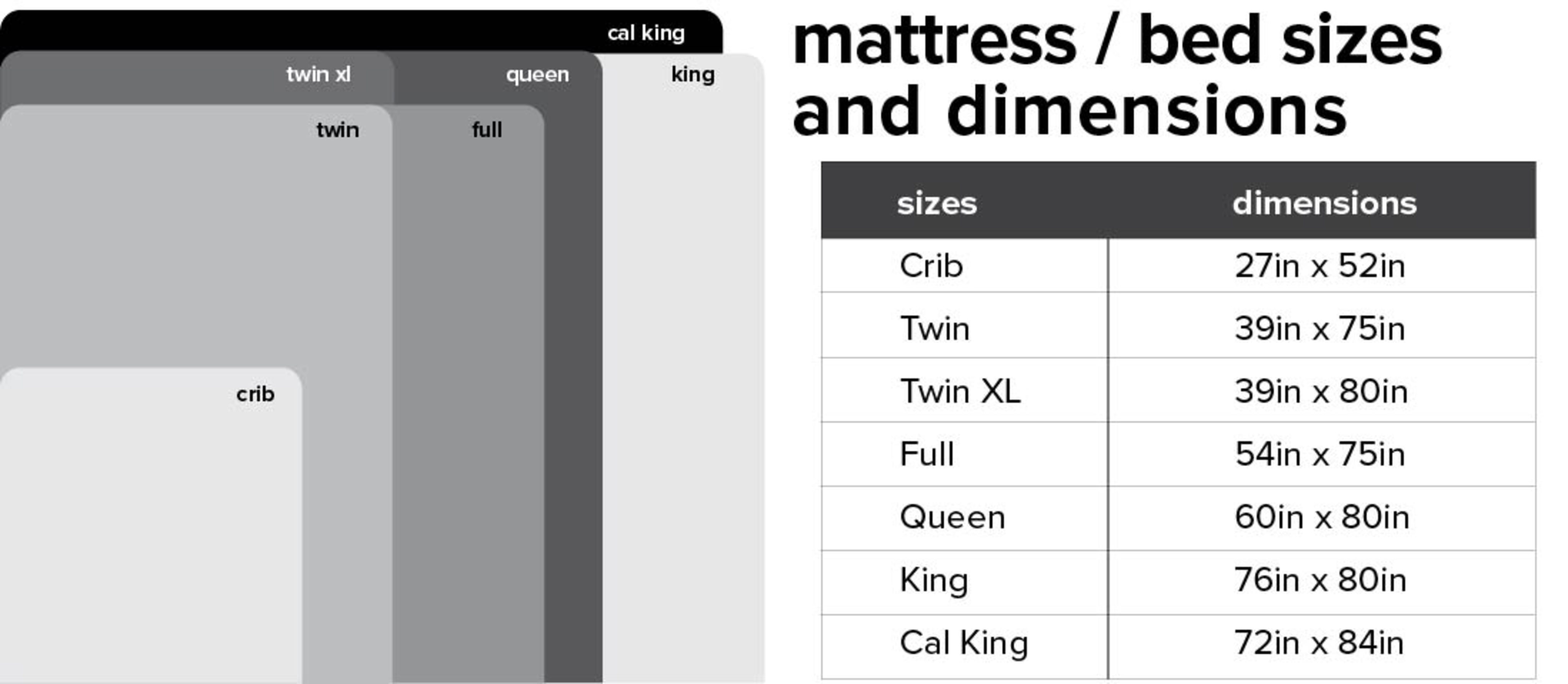 Mattress Dimensions Buying Guide | HOM Furniture