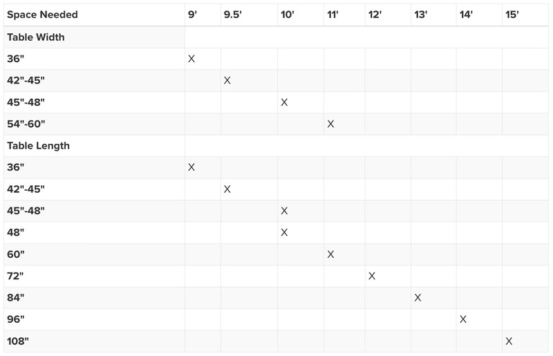 Outdoor Dining Space Requirements | HOM Furniture