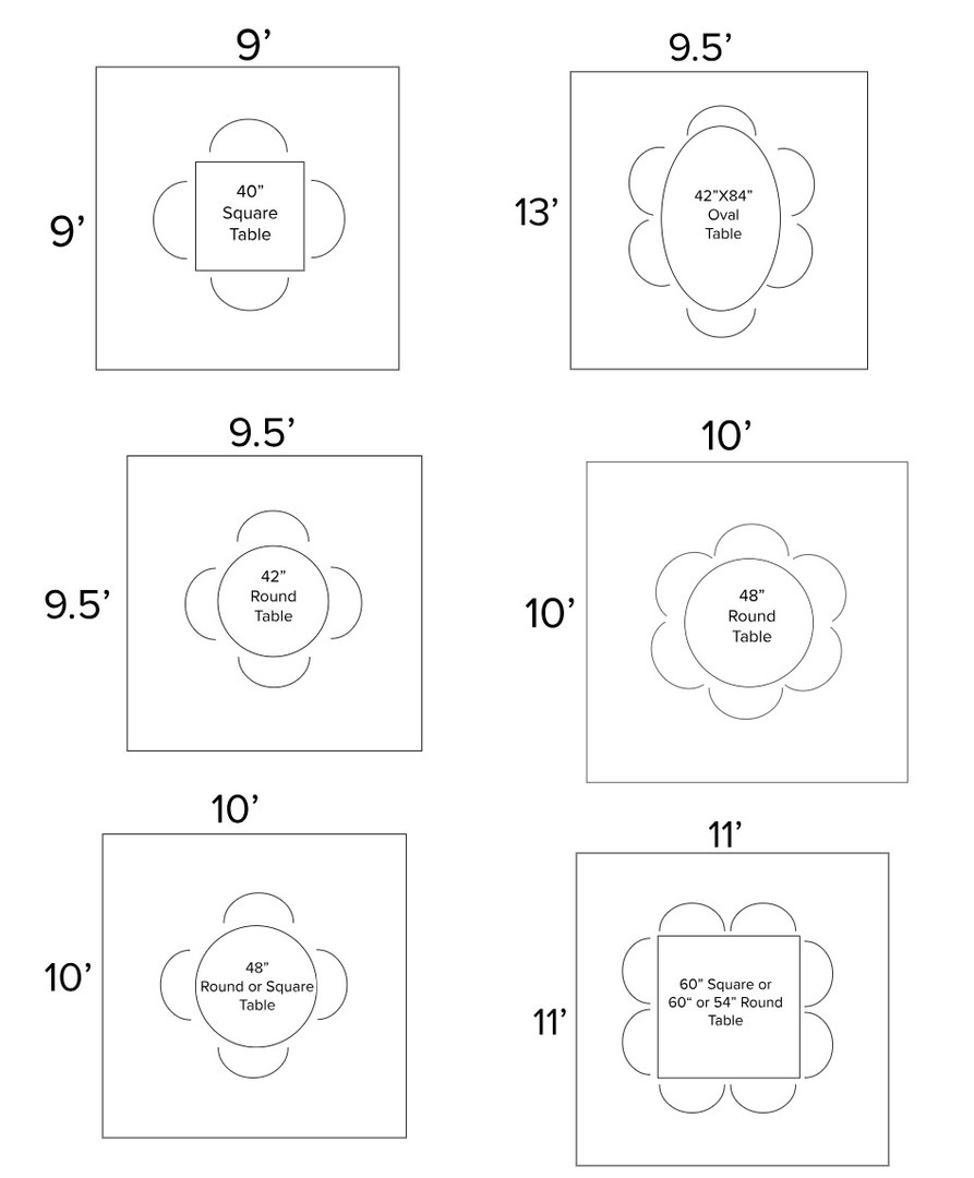 Outdoor Dining Space Requirements | HOM Furniture