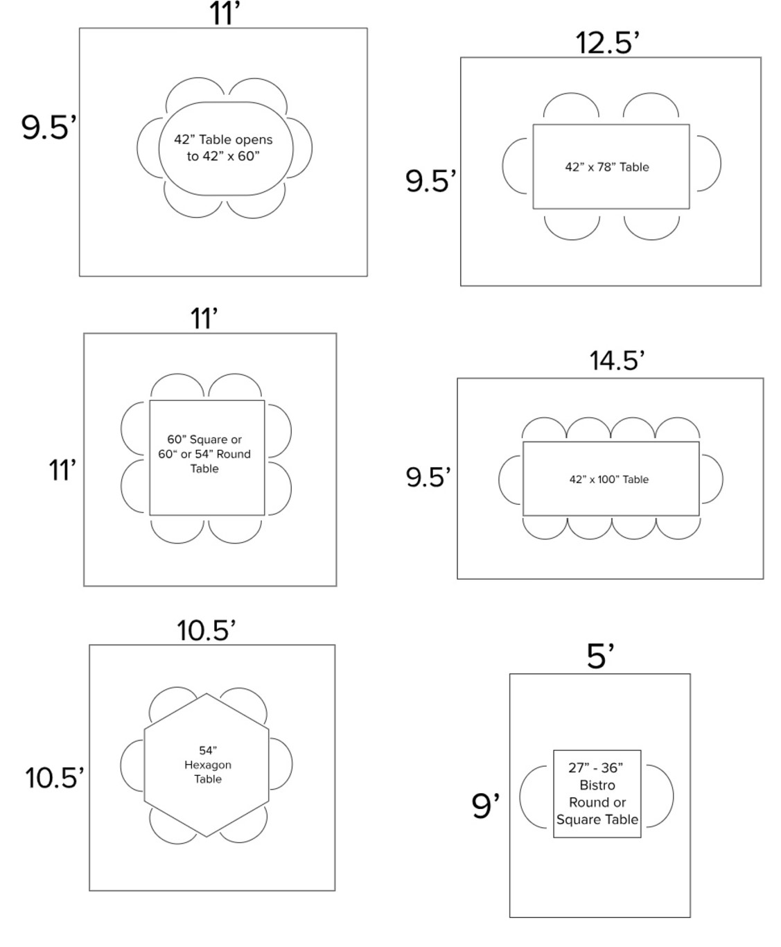 Outdoor Dining Space Requirements | HOM Furniture